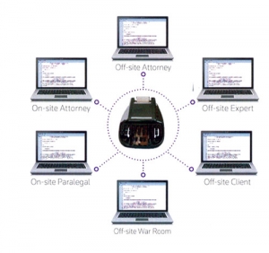 LiveNote - Sheri Bell Reporting